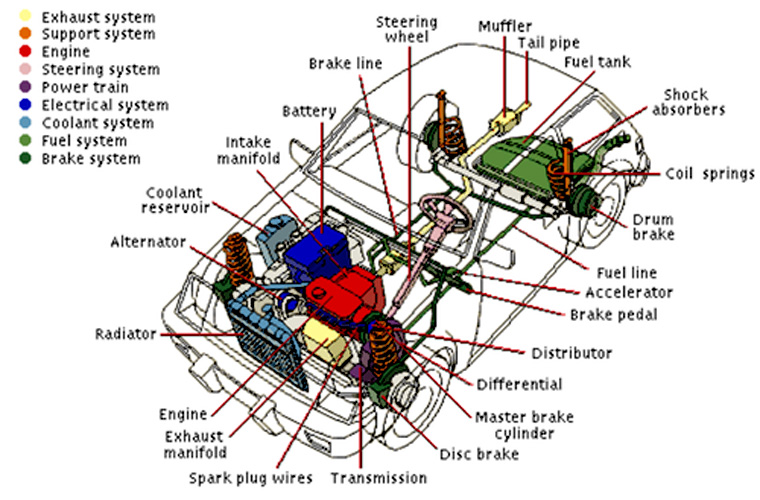 100 Quality Inspection For Automotive Suppliers 100-quality-inspection-for-automotive-suppliers
