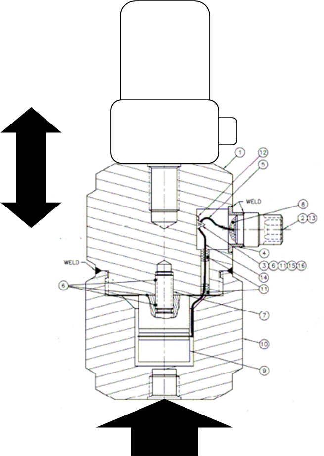 A Focus on Shock and Reference Accelerometers