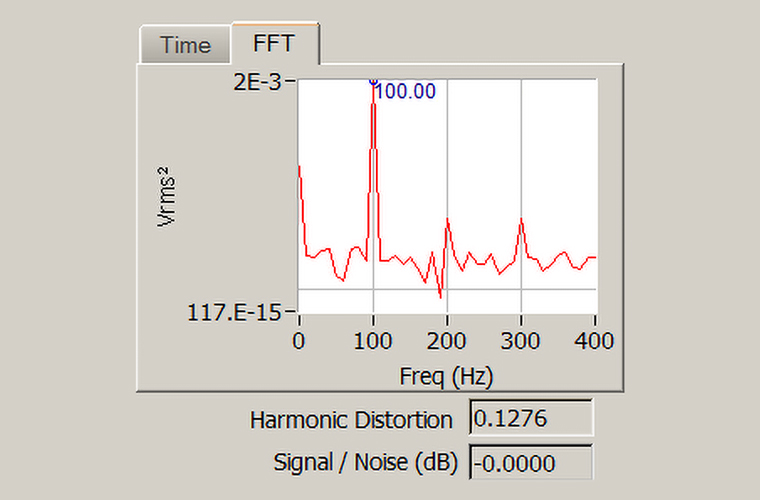 Total Harmonic Distortion in Accelerometer Calibration