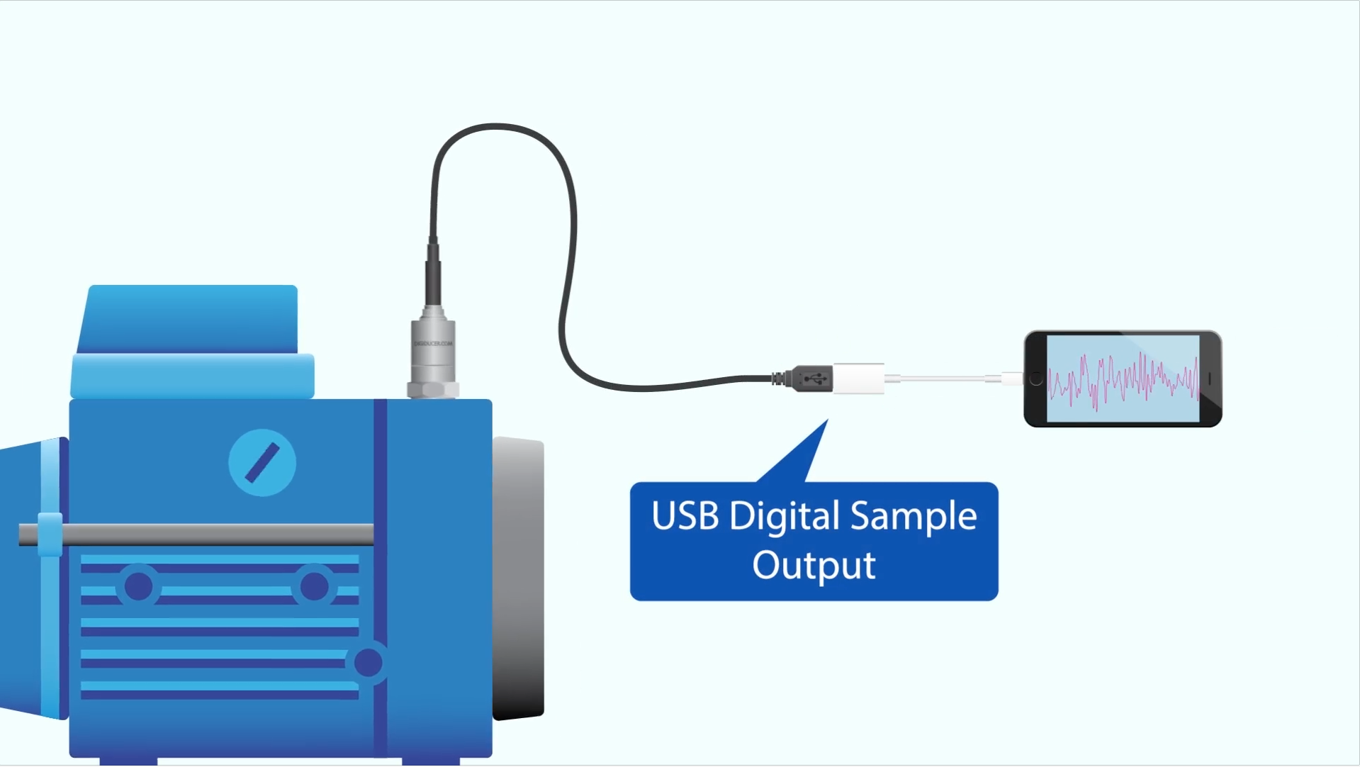 Introduction to Digiducer USB Digital Accelerometer